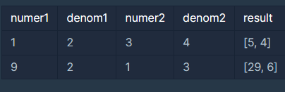 [코딩테스트/프로그래머스 0단계] 분수의 덧셈(JS)