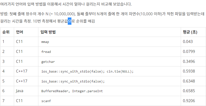 Java Scanner 와 Bufferedreader 5917