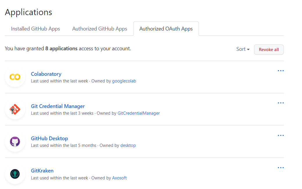 Github + GitKraken 연동하여 Repository 생성 및 관리하기 (+ Repository 관련 기능 간단 설명)