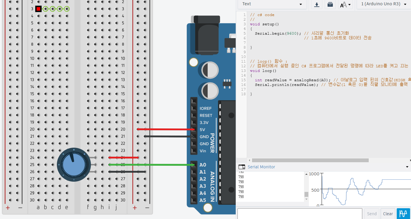 [WinForms / 아두이노] (아날로그 입력) 가변 저항으로 LED 제어
