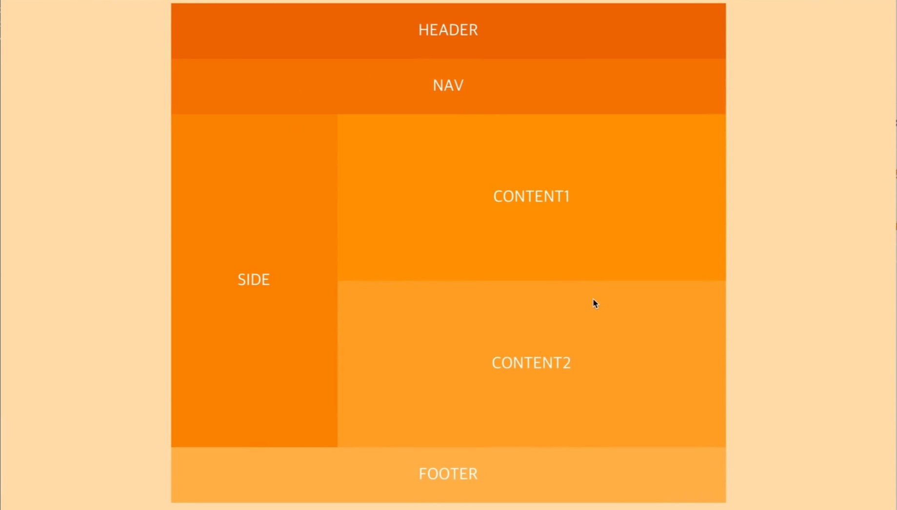 0. 레이아웃 구조 실습 - layout 4