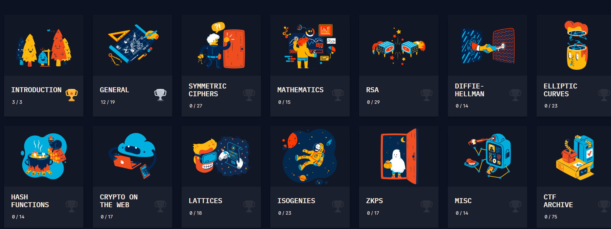 CryptoHack