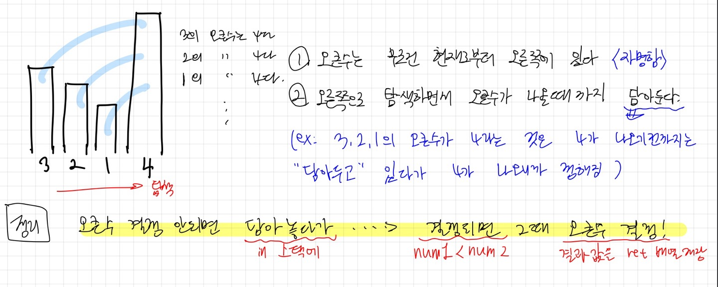 [2] BOJ 17298번: 오큰수 - 스택