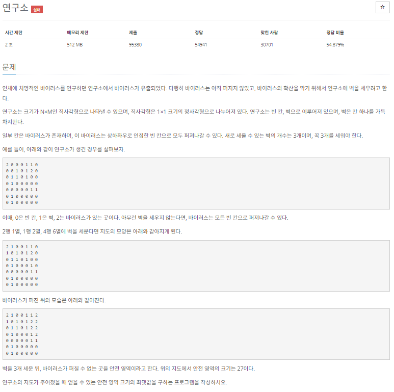 [2] BOJ 14502번: 연구소 - 조합, DFS