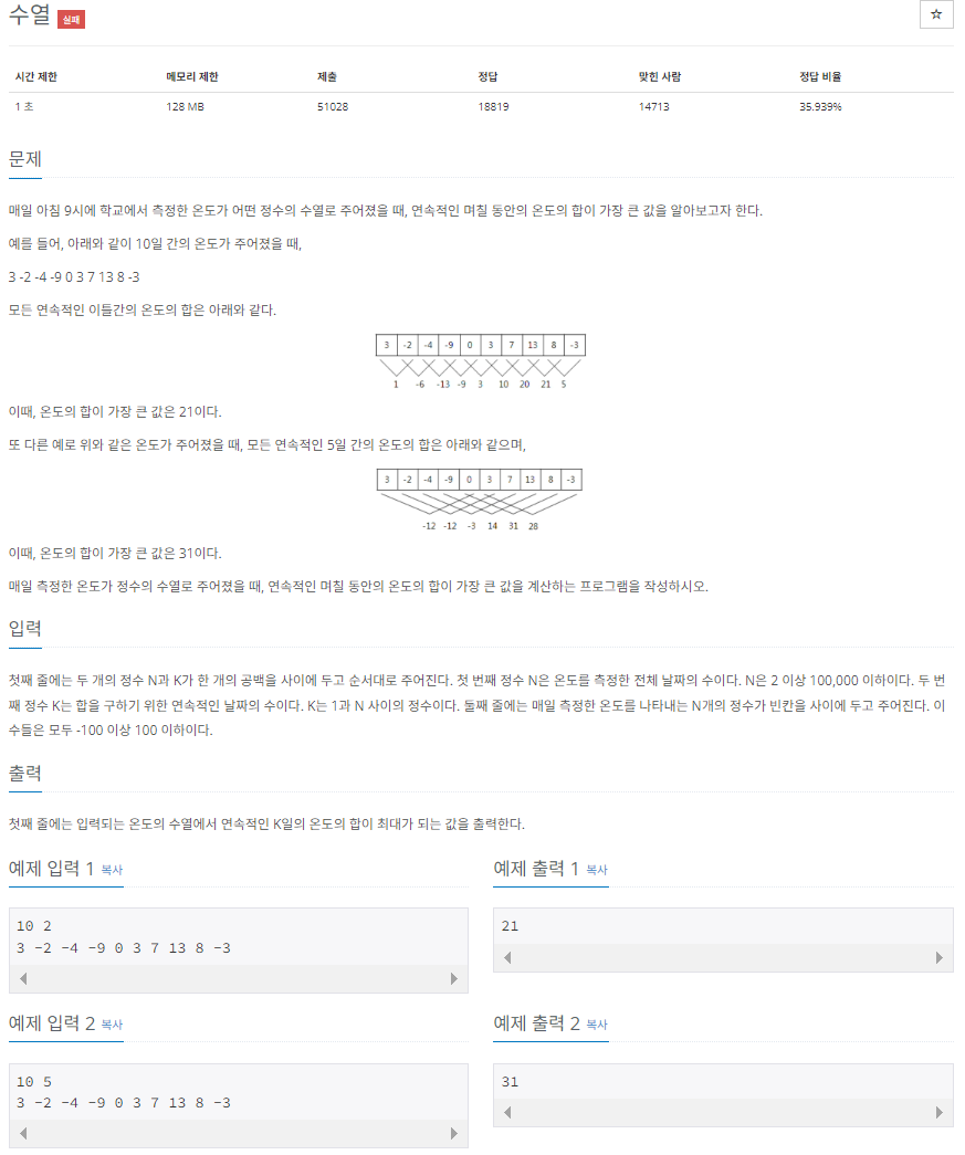 [1] BOJ 2559번: 수열 - 누적 합, 이외 팁들..