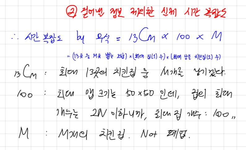 [3] BOJ 15686번: 치킨 배달 - 조합(combi)