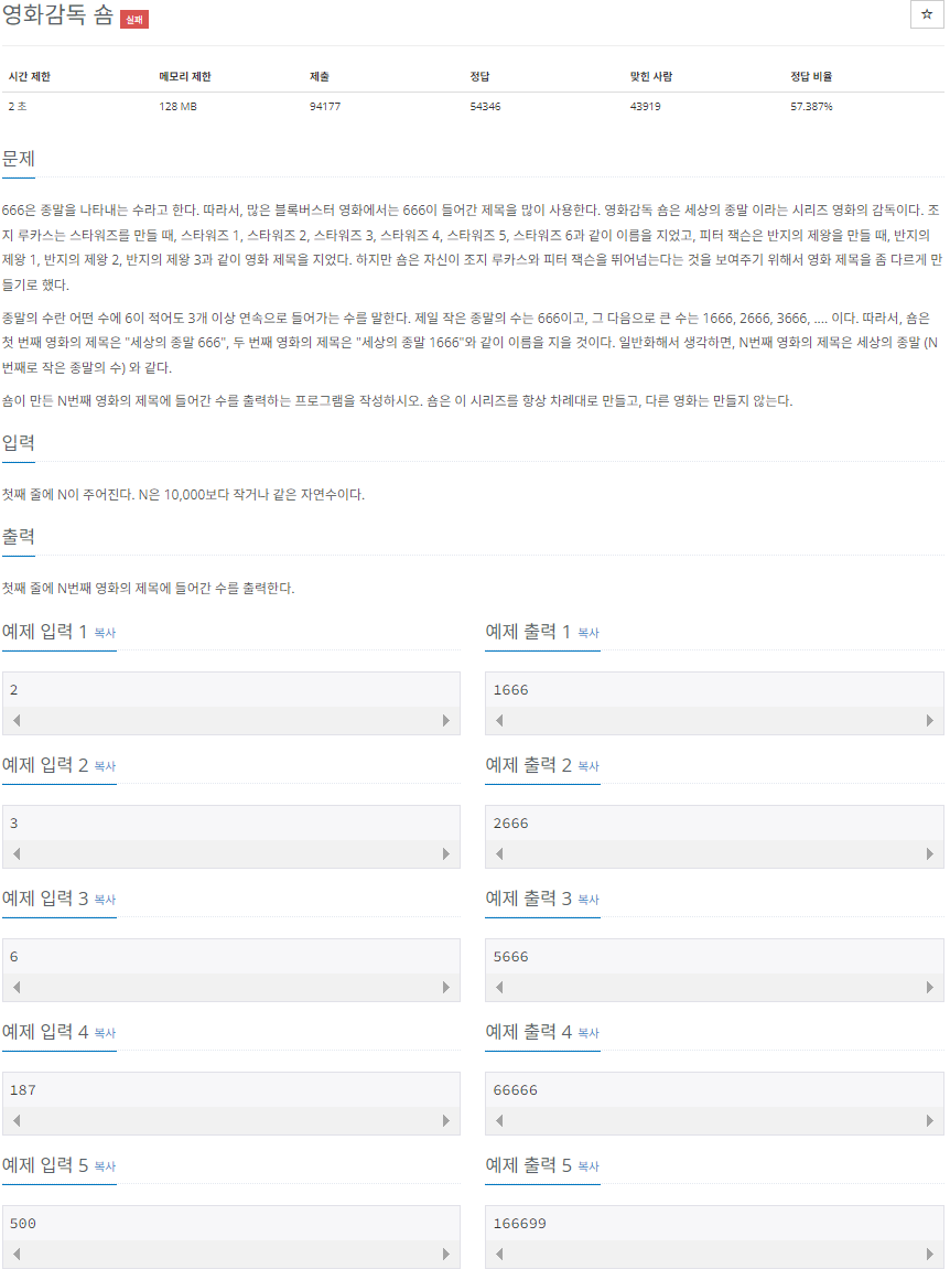 [2] BOJ 1436번: 영화감독 숌 - for(무한루프), string::npos, 무식 풀이