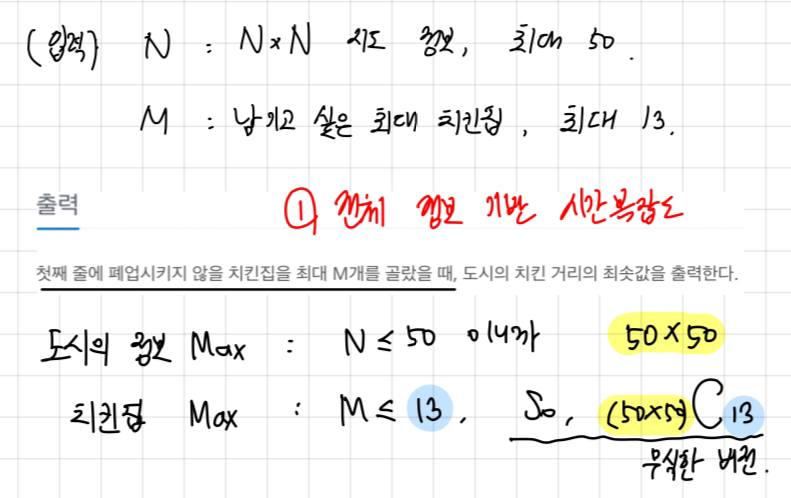 [3] BOJ 15686번: 치킨 배달 - 조합(combi)