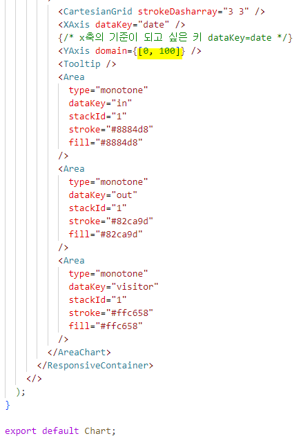 TIL75) React - 정리