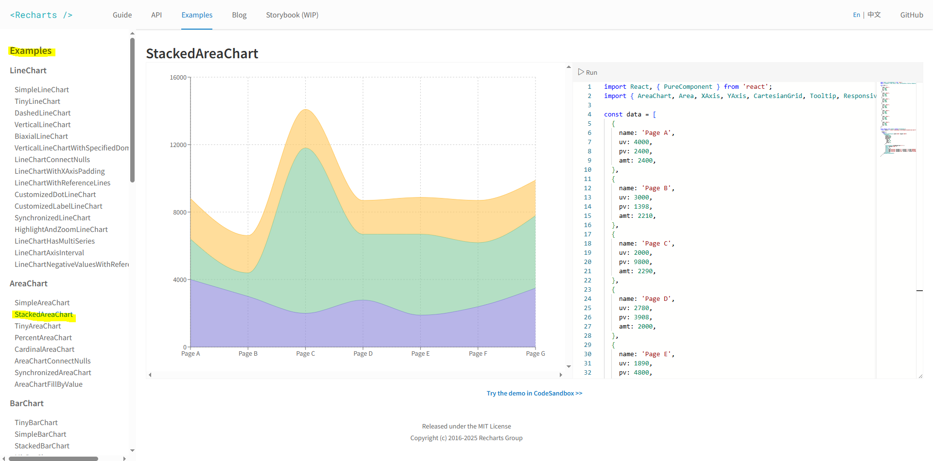 TIL75) React - 정리