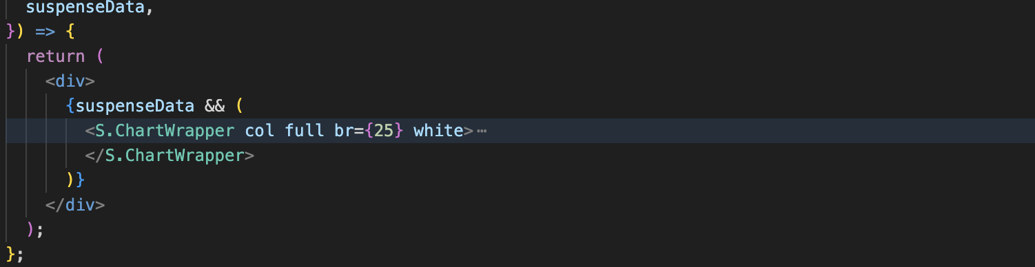 [ 코드잇 프론트엔드 부트캠프] 1차 프로젝트, 기록과 회고