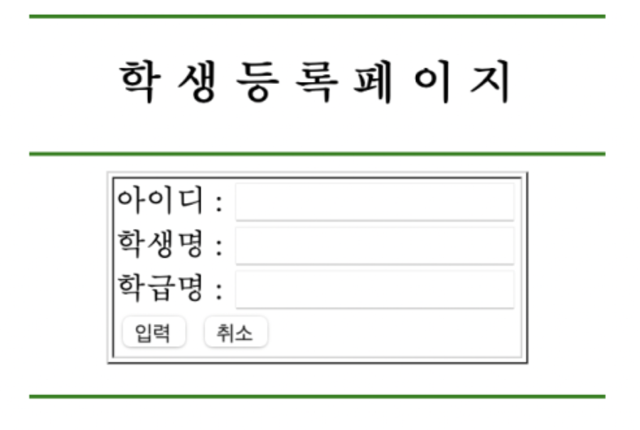 [Jsp] Jsp의 기본