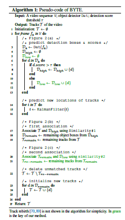 ByteTrack: Multi-Object Tracking by Associating Every Detection Box 논문 리뷰