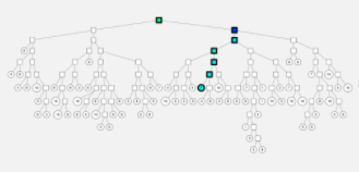 [boostcamp-ai-tech][RecSys] Item2Vec & ANN