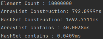 Java HashSet, ArrayList에서 contains() method Speed Benchmark