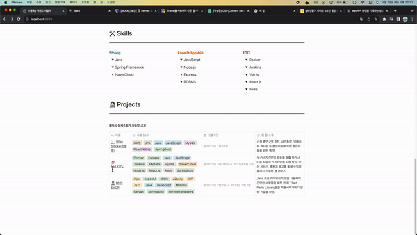 Csp Content Security Policy