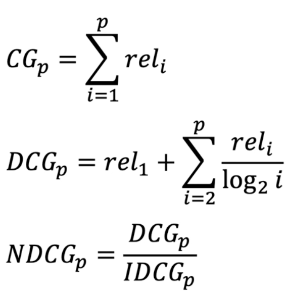 [추천 시스템] NDCG