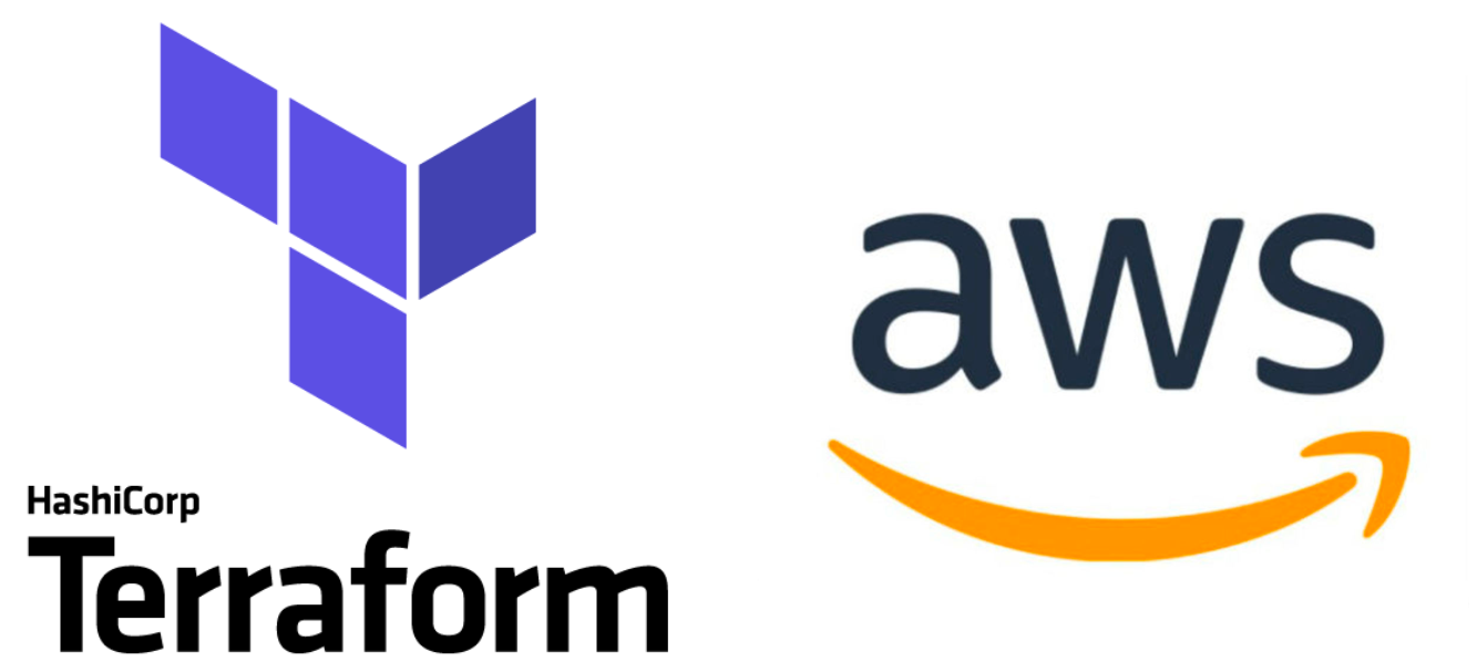 Terraform Helm AWS EKS 