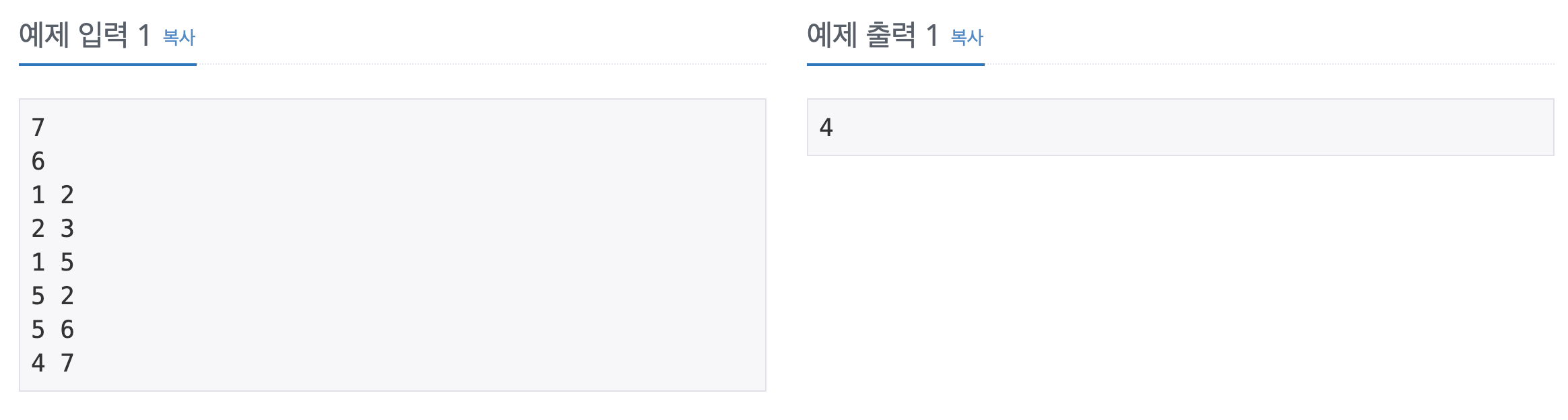 백준 2606번-BFS, DFS solution (Python)