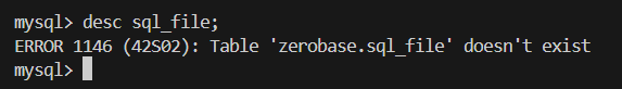 일일스터디_240402_python with MySQL