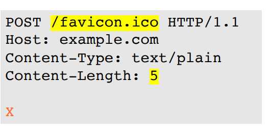 Browser-Powered Desync Attacks