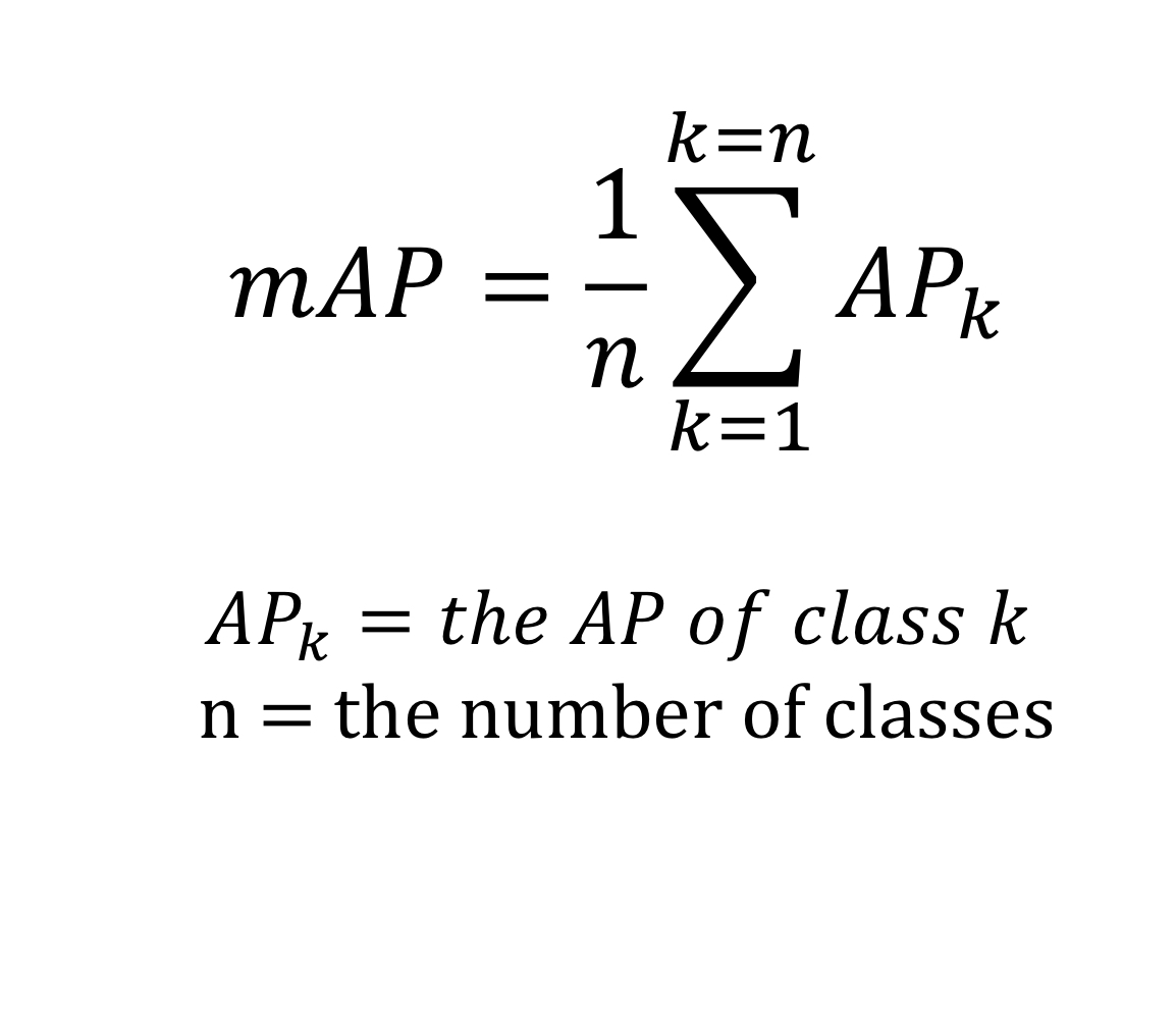 [Object Detection] Overview
