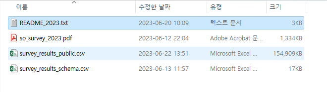[zerobase] Python 데이터분석 1일차