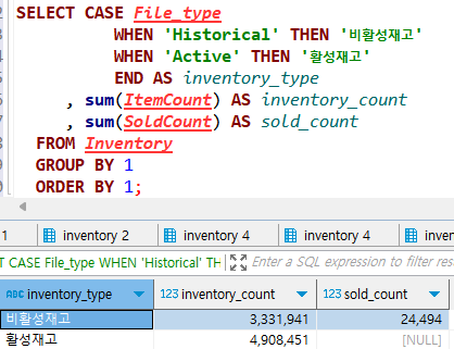 [zerobase] SQL 데이터분석 15일차