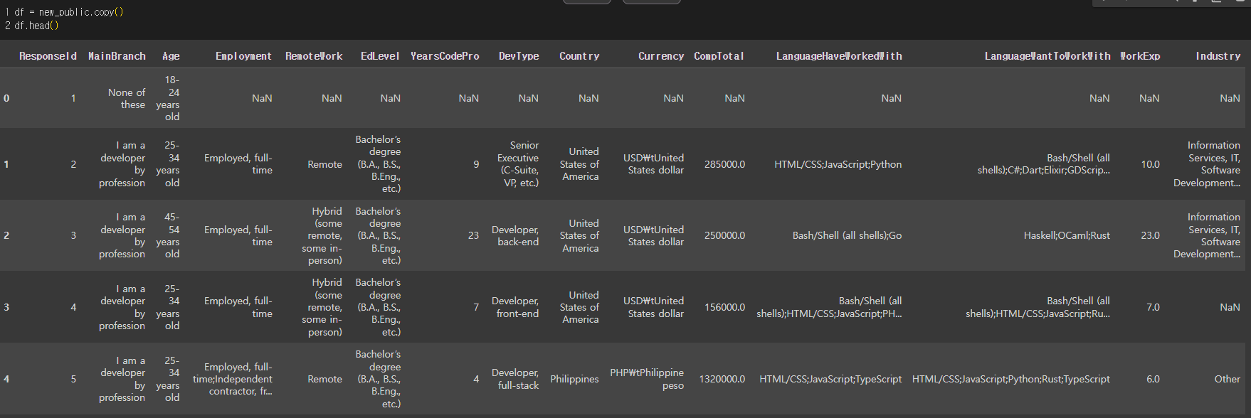[zerobase] Python 데이터분석 1일차