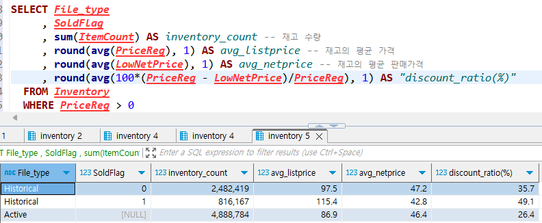 [zerobase] SQL 데이터분석 15일차