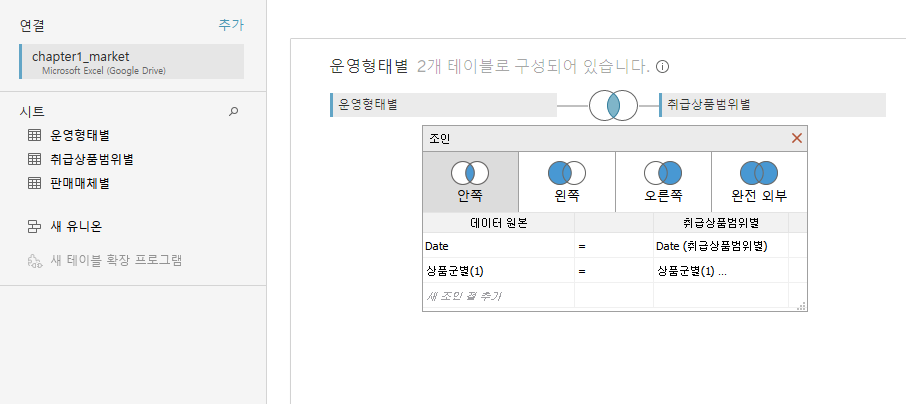 [zerobase] SQL 데이터분석(Tableau, Looker studio) 3일차