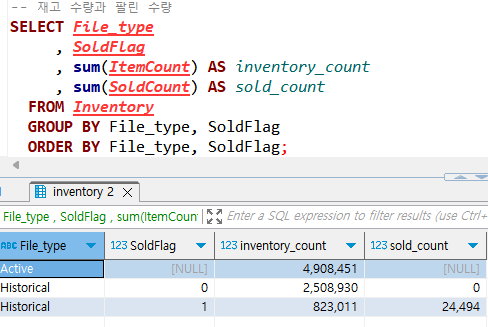 [zerobase] SQL 데이터분석 15일차
