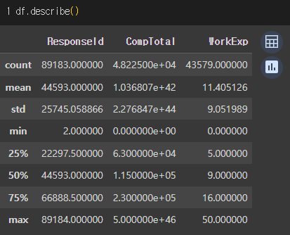 [zerobase] Python 데이터분석 1일차