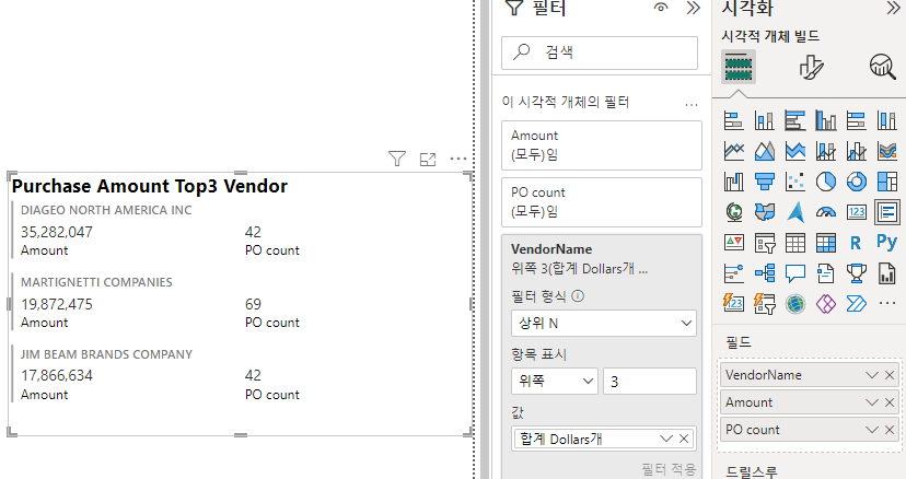 [zerobase] SQL 데이터분석 17일차