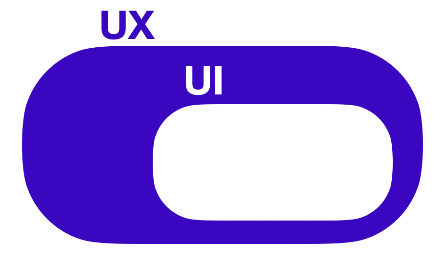 [SEB FE] Section 3 Unit2 - UI/UX