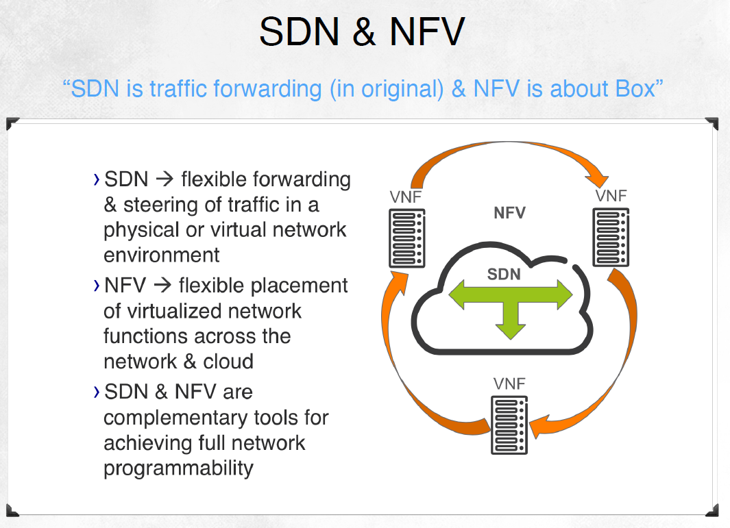 [Lecture] Network-Layer applications