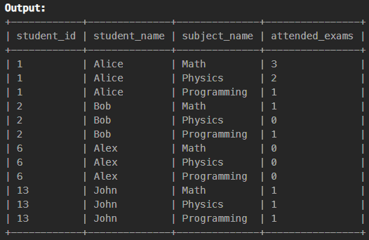 240704(+29) | leetcode 1280