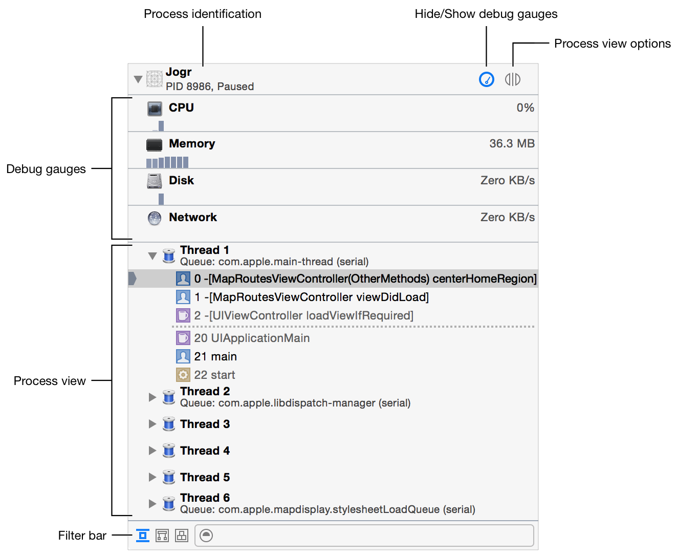 [IOS 로드맵] Gauges