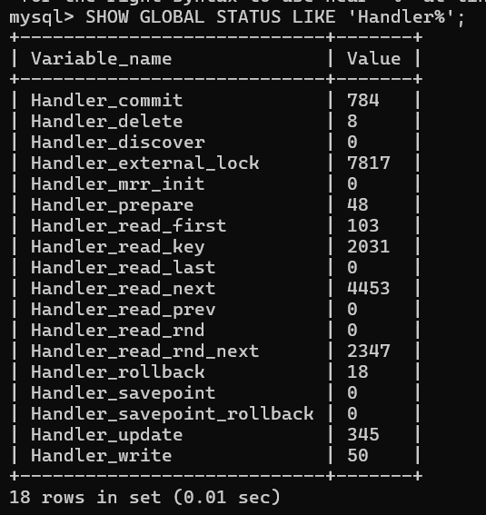 [Real MySQL] 4. 아키텍처(1)