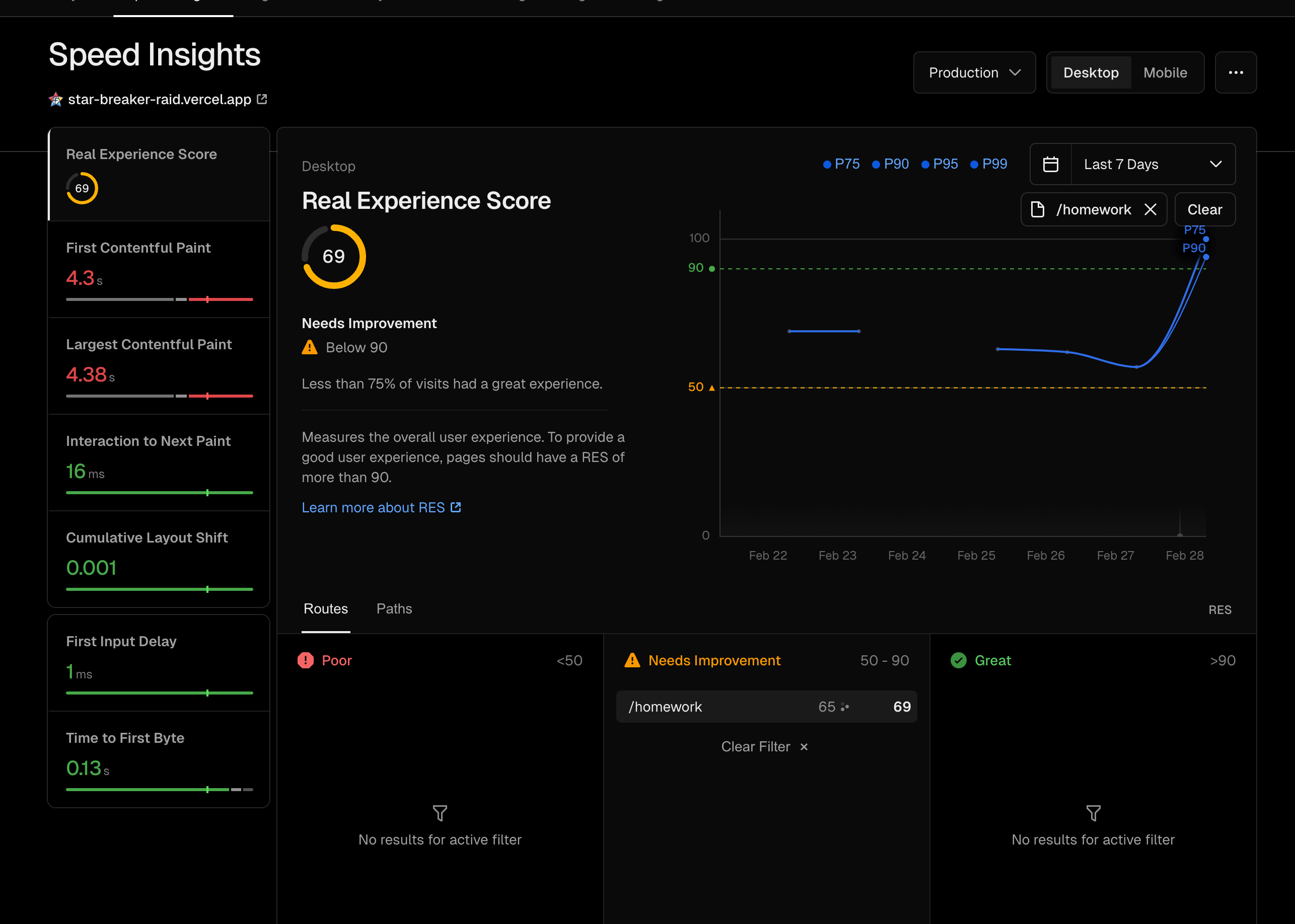 Vercel Speed Insights에서 발견한 성능 저하 문제 해결하기 (Star-Breaker-Raid)