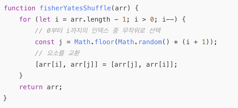 Fisher-Yates Shuffle 알고리즘 알아보기