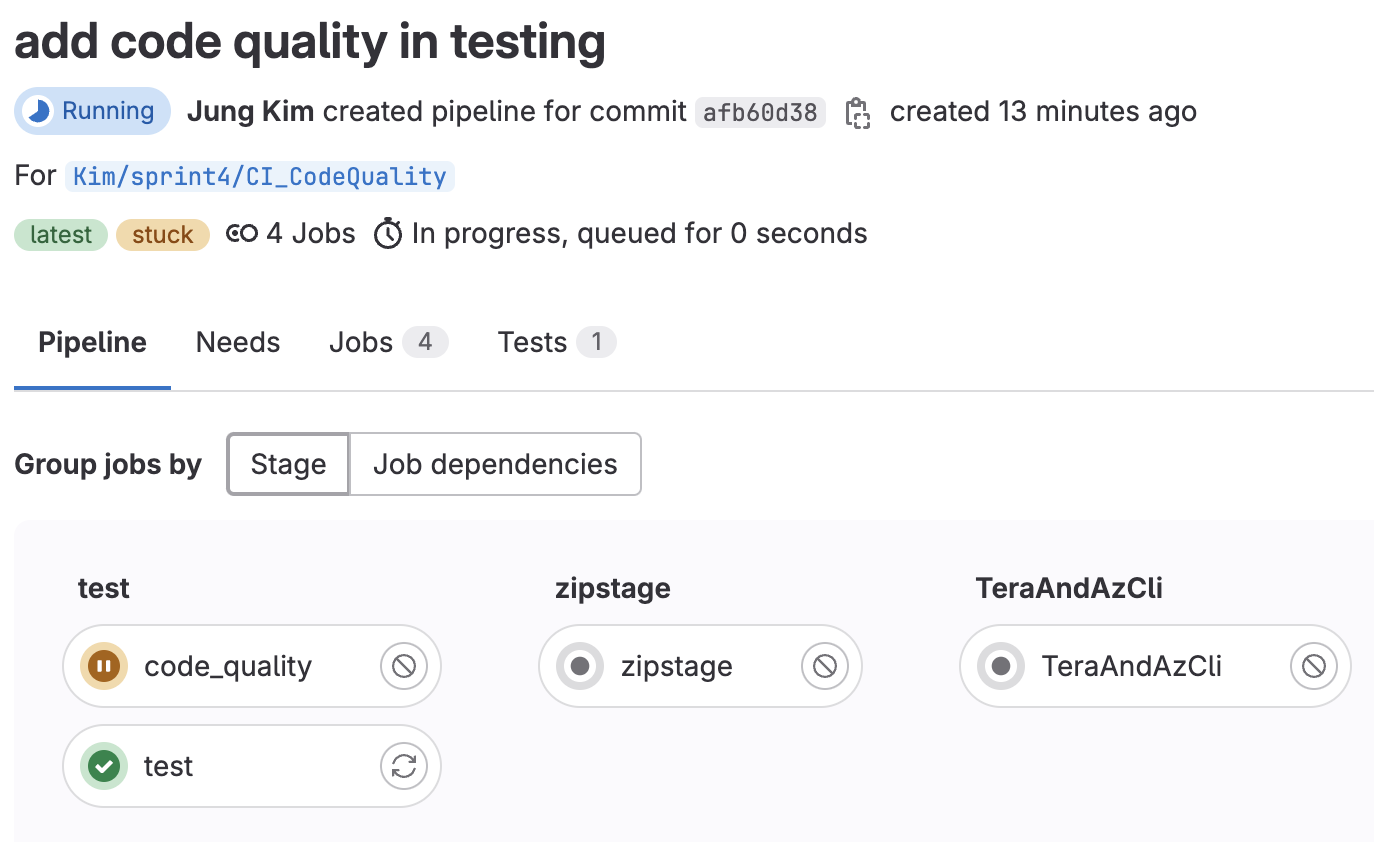 Sprint4- CI_CodeQuality