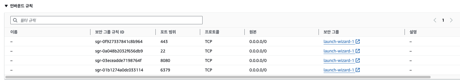 Ec2에 redis 설치