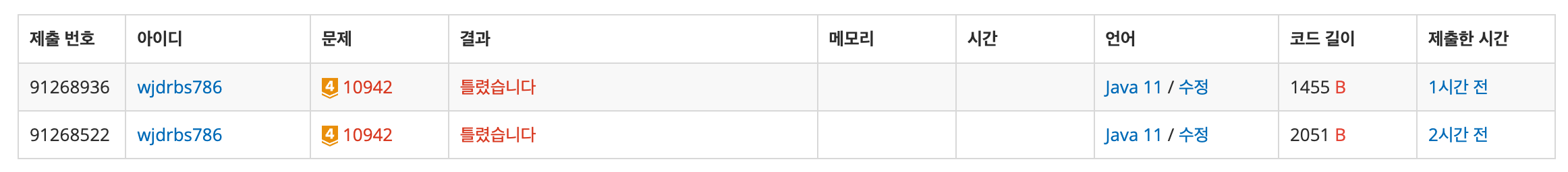 [Java] 백준 BOJ / 10942번: 펠린드롬?