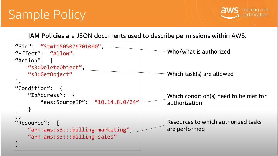AWS - IAM ( User / Group / Role )