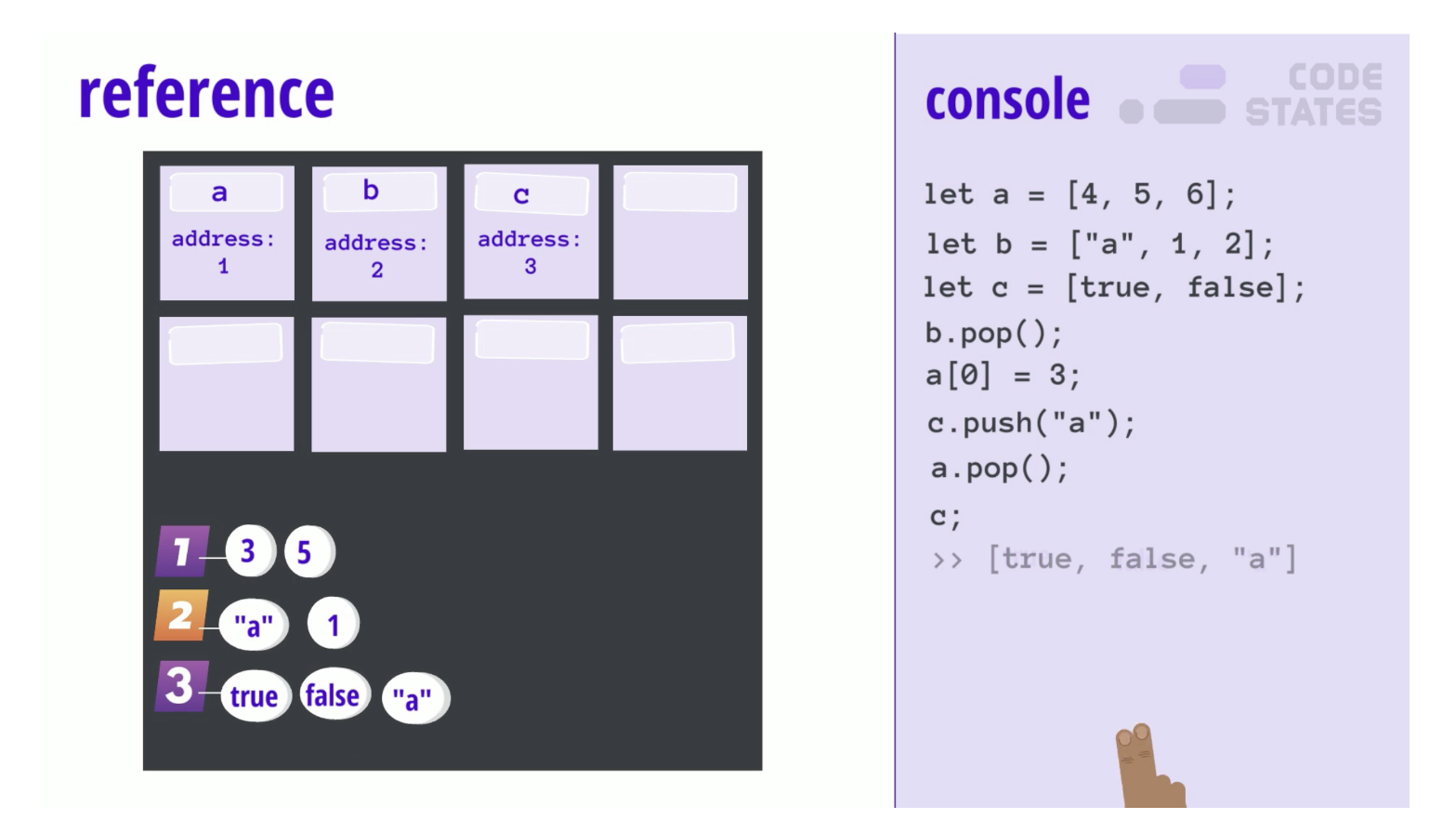 section1 - unit9_원시 자료형, 참조 자료형