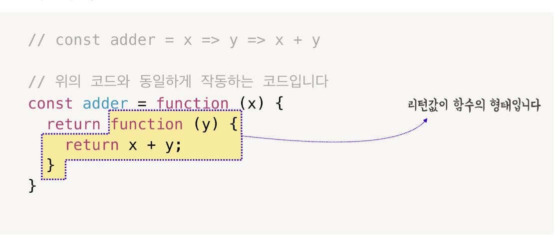 section1 - unit9_클로저