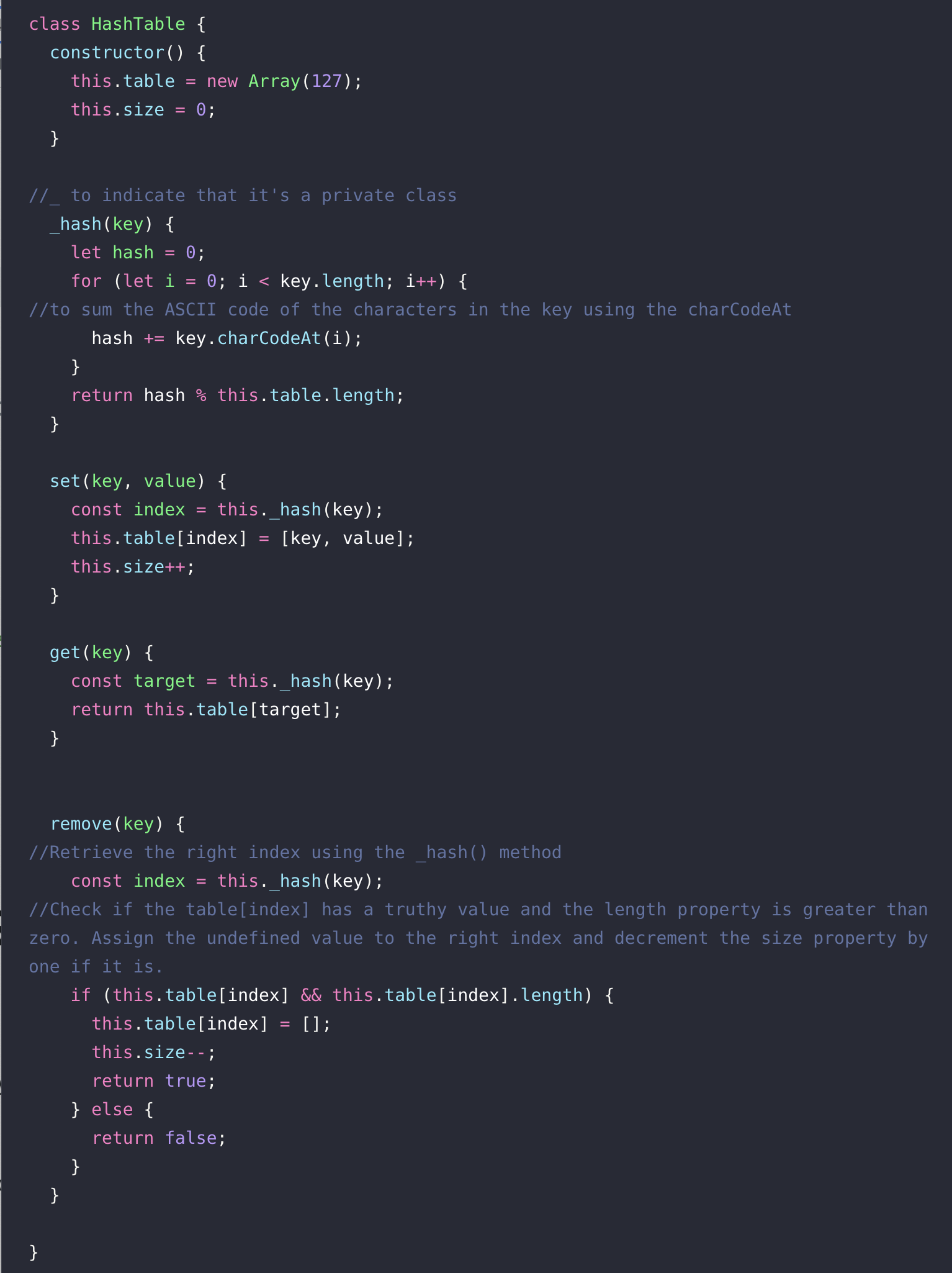 [TIL] What is Hash Map