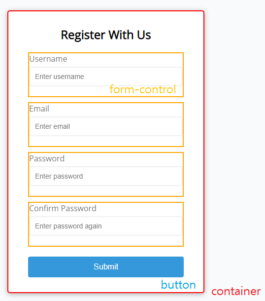 Login Form(HTML, CSS)