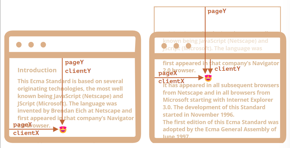 [JS] Week6 모던 자바스크립트 튜토리얼 파트 2 (1)